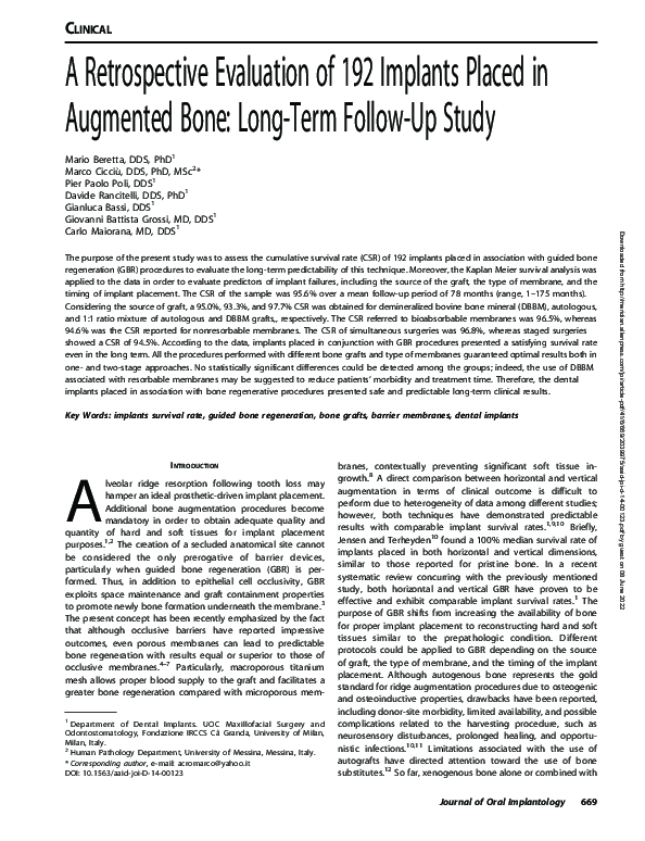 A Retrospective Evaluation of 192 Implants Placed in Augmented Bone ...