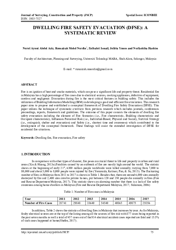 (PDF) Dwelling Fire Safety Evacuation (Dfse): A Systematic Review