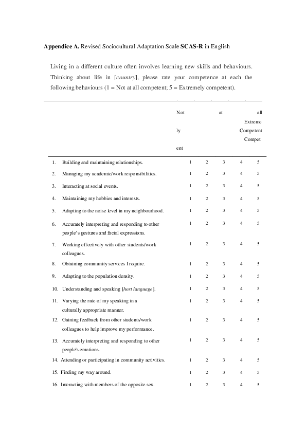 (PDF) Adapting the socio-cultural adaptation scale (SCAS-R) to Arabic ...