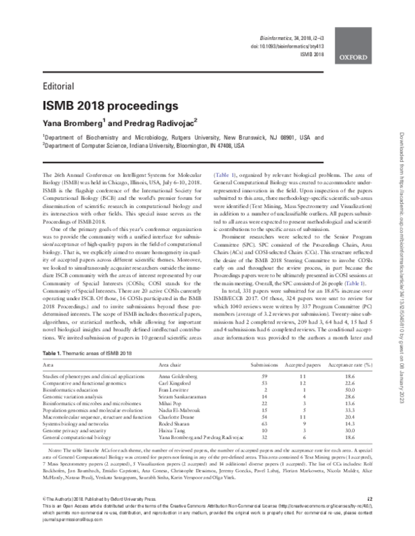 (PDF) ISMB 2018 proceedings
