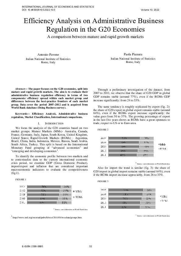 (PDF) Efficiency Analysis on Administrative Business Regulation in the ...