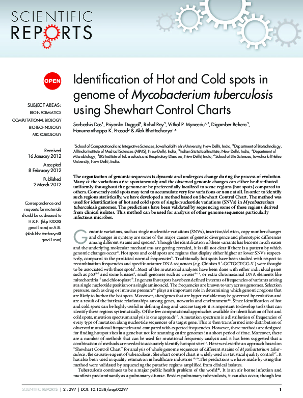 Identification of hot and cold spots in genome of Mycobacterium tuberculosis using Shewhart ...