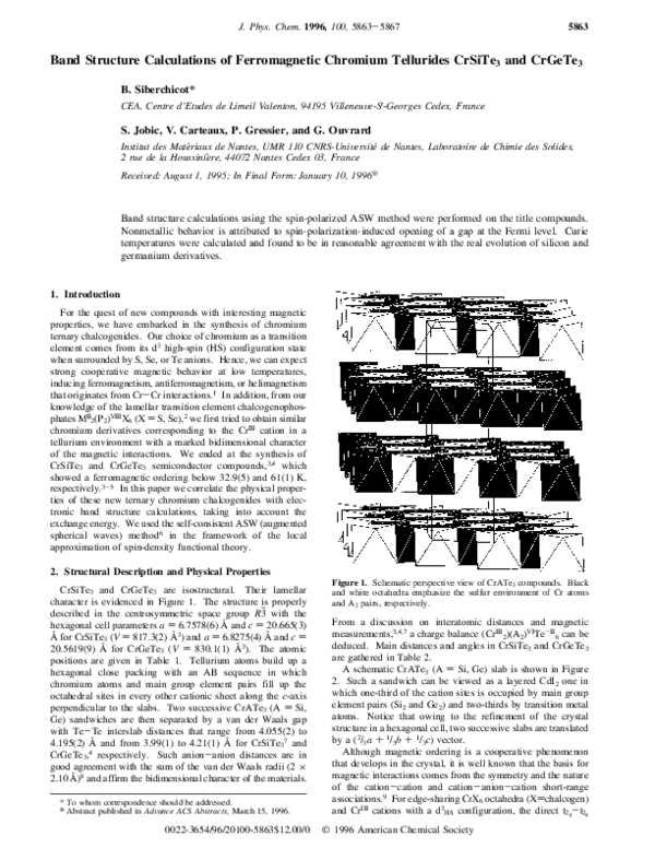 (PDF) Band Structure Calculations of Ferromagnetic Chromium Tellurides ...