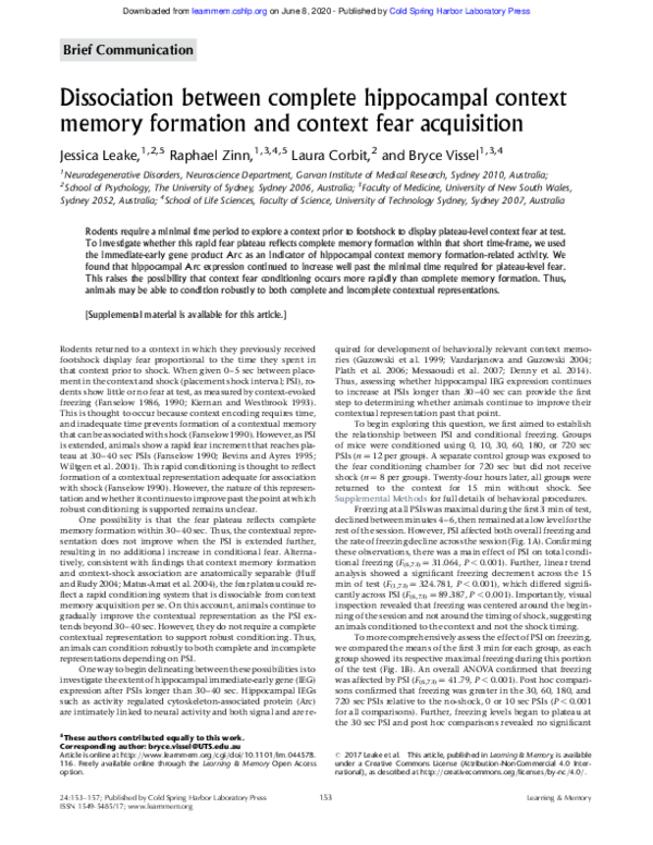 (PDF) Dissociation between complete hippocampal context memory ...