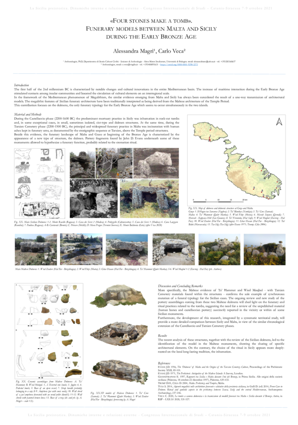 (PDF) «Four stones make a tomb». Funerary models between Malta and ...