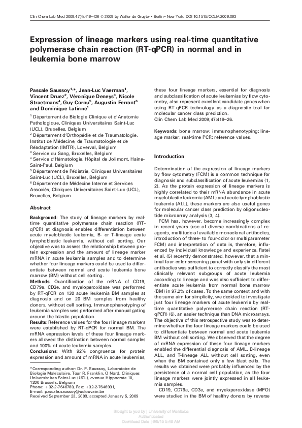 Expression of lineage markers using real-time quantitative polymerase chain reaction (RT-qPCR ...