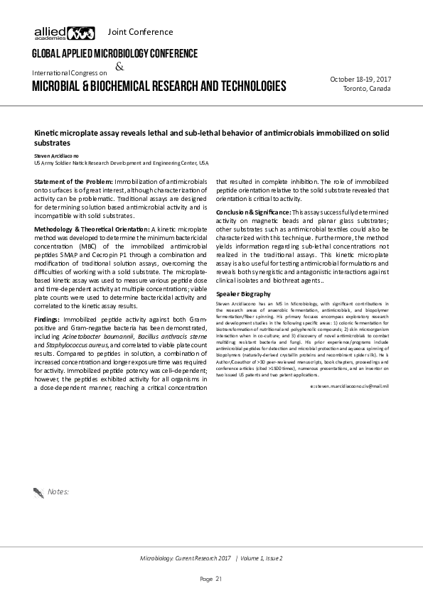 (PDF) Microbiology: Current Research | dahab khalil - Academia.edu