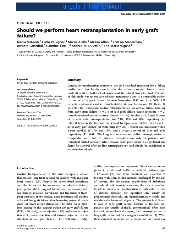 (PDF) Should we perform heart retransplantation in early graft failure?