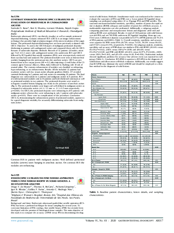 Pdf Su1294 Contrast Enhanced Endoscopic Ultrasound In Evaluation Of