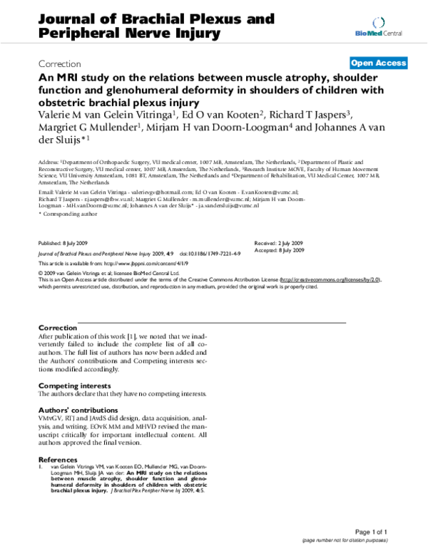 (PDF) An MRI study on the relations between muscle atrophy, shoulder ...