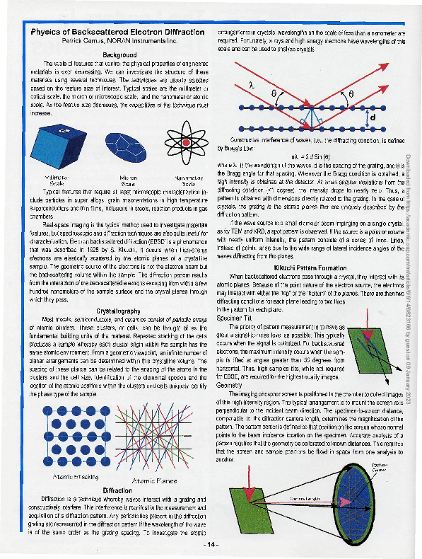 (PDF) Physics of Backscattered Electron Diffraction