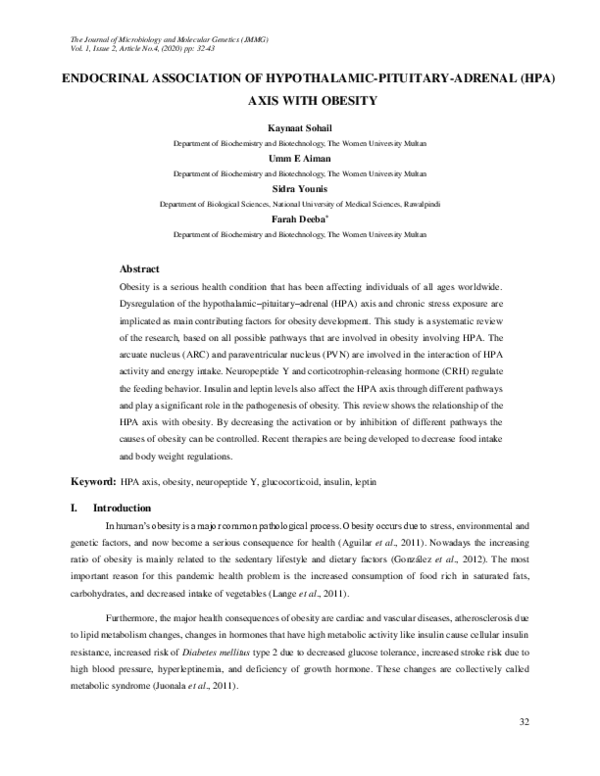 (PDF) Endocrinal Association of Hypothalamic-Pituitary-Adrenal (HPA ...