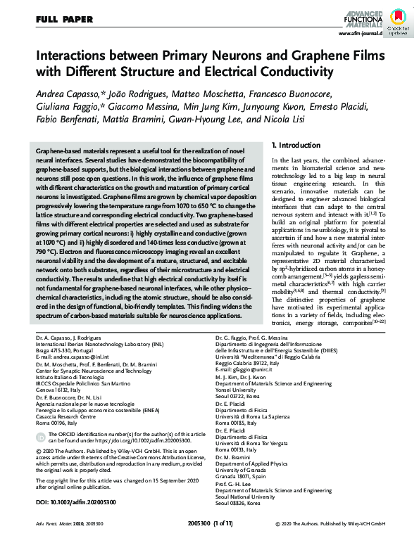 (PDF) Interactions between Primary Neurons and Graphene Films with ...