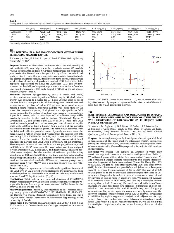 (PDF) Bone markers osteonectin and osteopontin in synovial fluid are ...