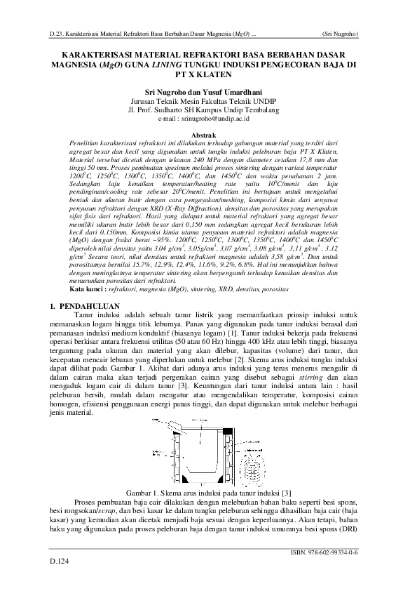 (PDF) KARAKTERISASI MATERIAL REFRAKTORI BASA BERBAHAN DASAR MAGNESIA (MgO) DENGAN VARIASI ...
