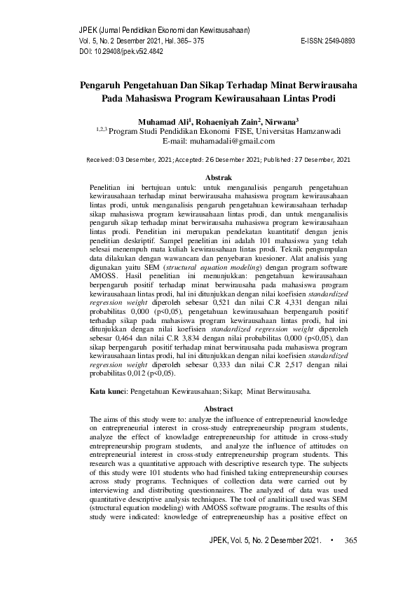 (PDF) Pengaruh Pengetahuan Dan Sikap Terhadap Minat Berwirausaha Pada Mahasiswa Program ...