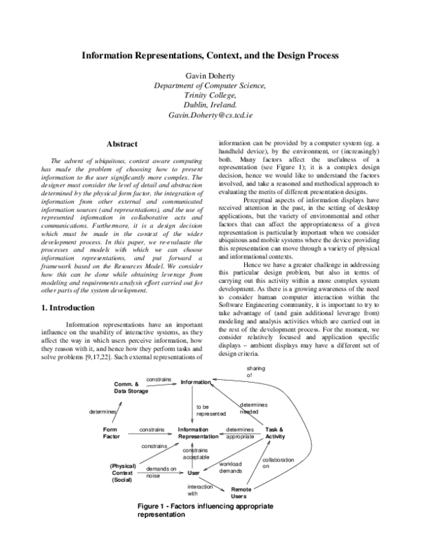 (PDF) Information representations, context, and the design process