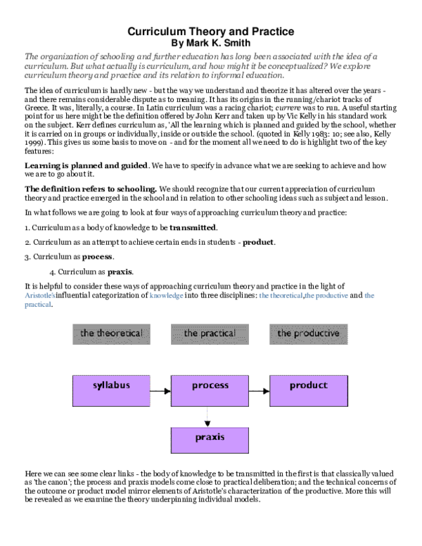 (PDF) Curriculum Theory and Practice By