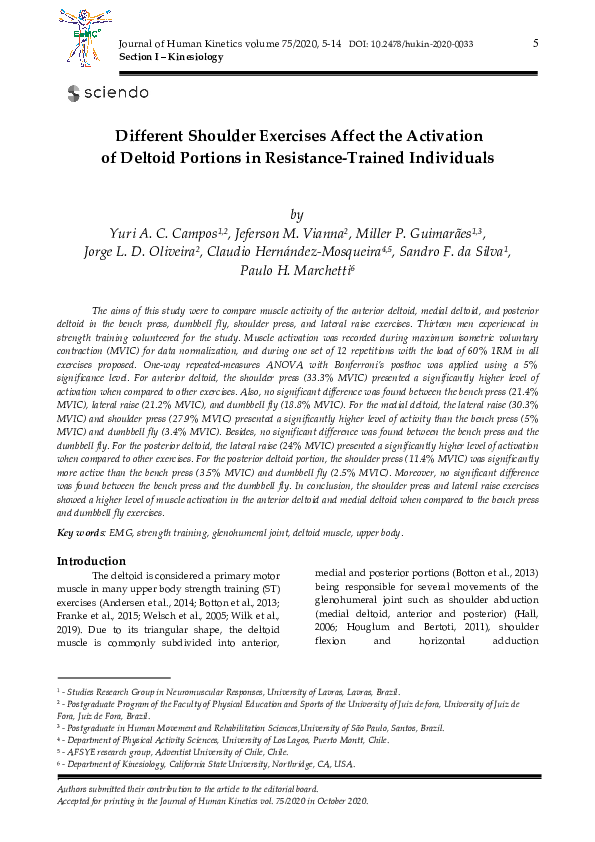 (PDF) Different Shoulder Exercises Affect the Activation of Deltoid ...