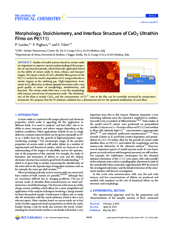 (PDF) Morphology, Stoichiometry, and Interface Structure of CeO2 ...