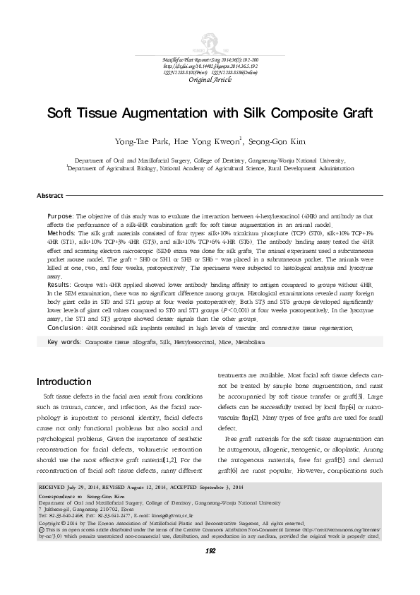 (PDF) Soft Tissue Augmentation with Silk Composite Graft