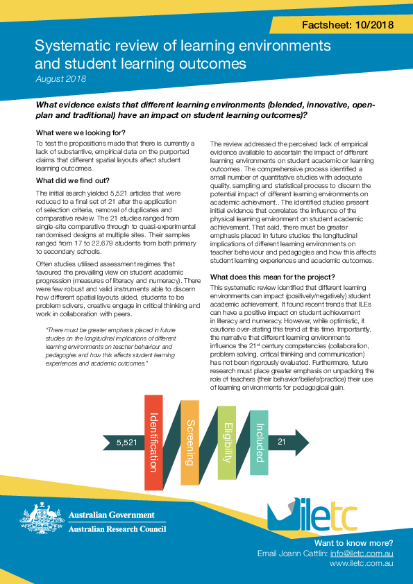 (PDF) Systematic review of learning environments and student learning outcomes