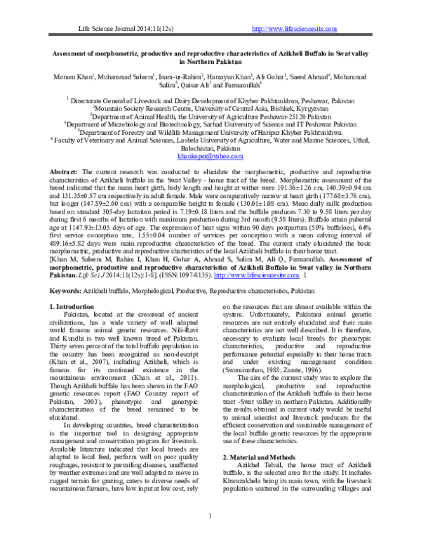 (PDF) Assessment of morphometric, productive and reproductive characteristics of Azikheli ...