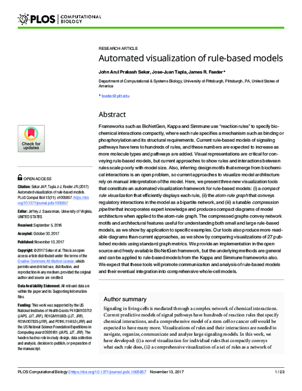 Pdf Automated Visualization Of Rule Based Models Prakash Sekar