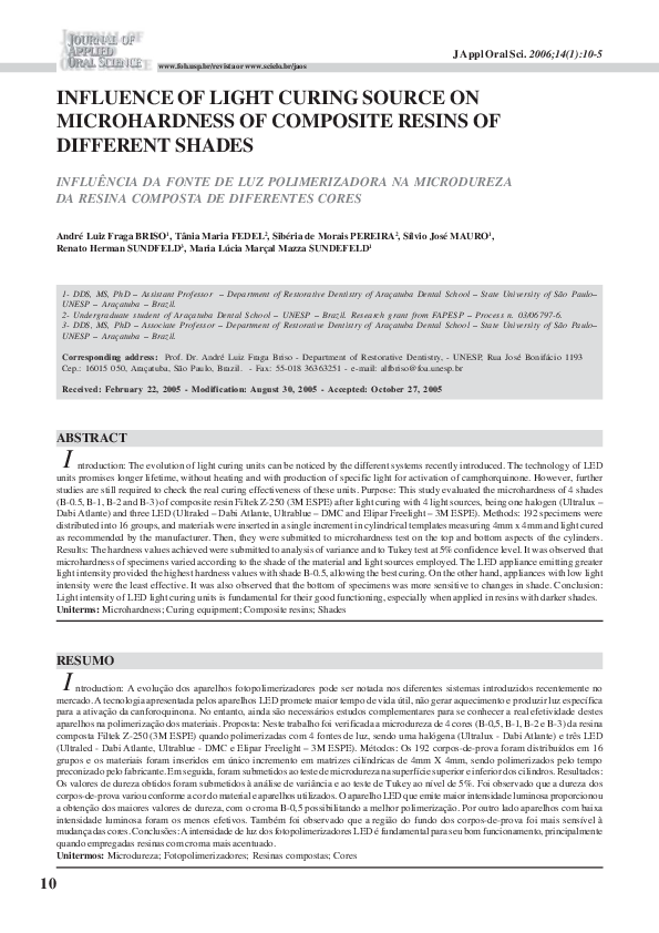 (PDF) Influence of light curing source on microhardness of composite resins of different shades