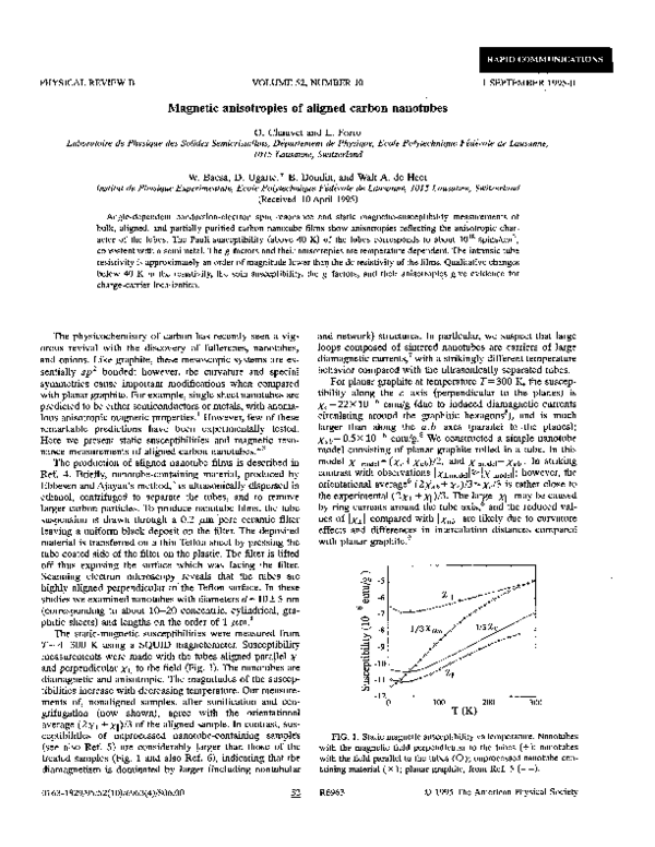 (PDF) Magnetic anisotropies of aligned carbon nanotubes