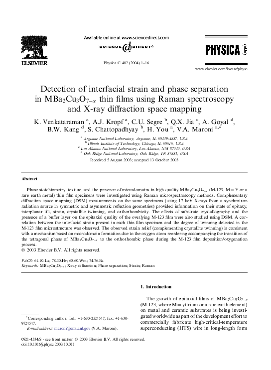 (PDF) Detection of interfacial strain and phase separation in MBa2Cu3O7 ...