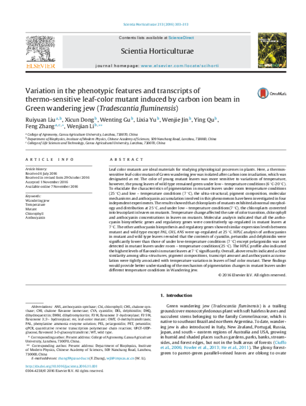 (PDF) Variation in the phenotypic features and transcripts of color ...