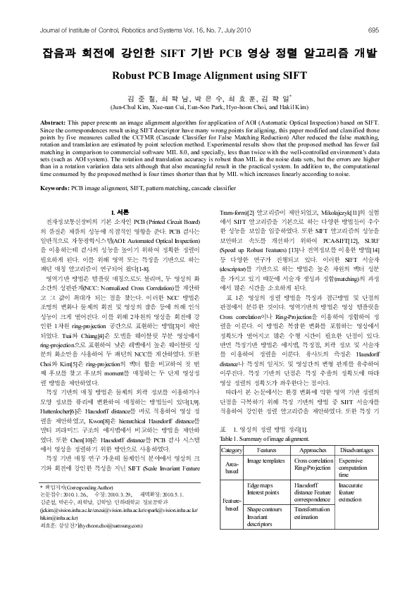(PDF) 회전에 강인한 SIFT 기반 PCB 영상 정렬 알고리즘 개발 Robust PCB Image Alignment using SIFT | Hyohoon Choi ...