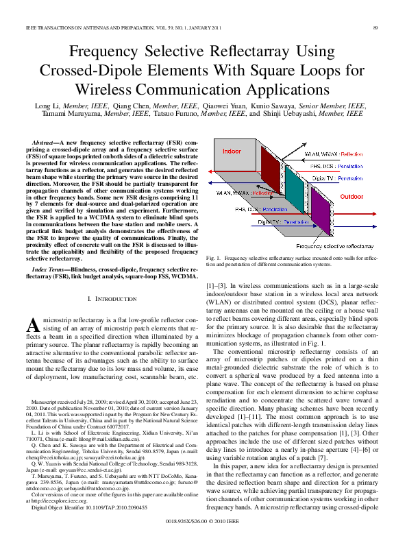 (PDF) Frequency Selective Reflectarray for Wireless Communication