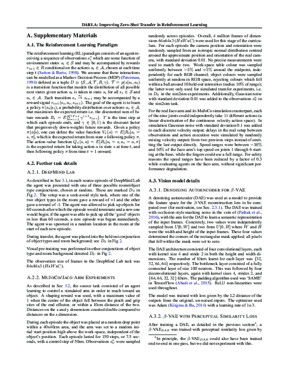 (PDF) DARLA: improving zero-shot transfer in reinforcement learning | arka pal - Academia.edu
