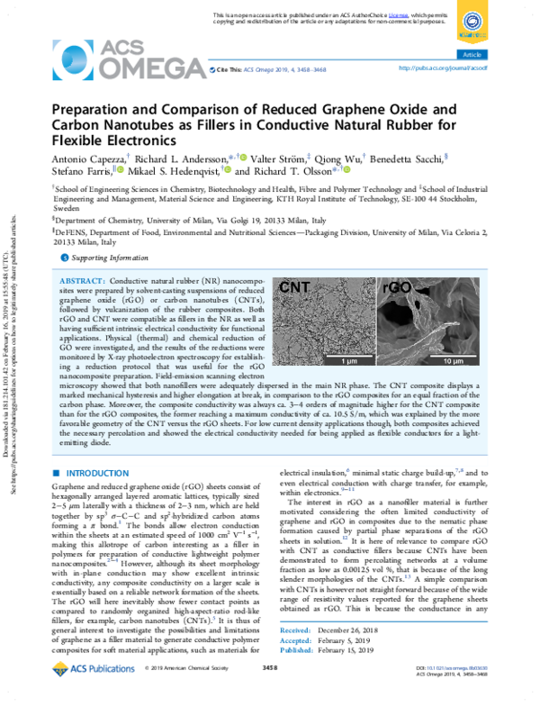 (PDF) Preparation and Comparison of Reduced Graphene Oxide and Carbon Nanotubes as Fillers in ...