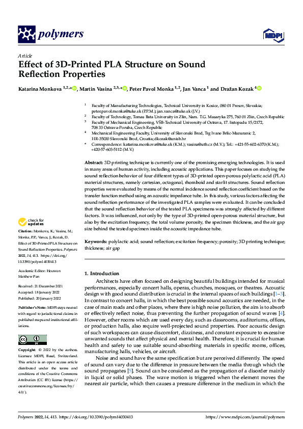 (PDF) Effect of 3D-Printed PLA Structure on Sound Reflection Properties ...