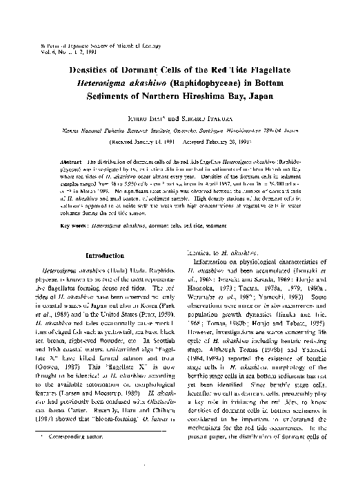 (PDF) Densities of dormant cells of the red tide flagellate Heterosigma ...