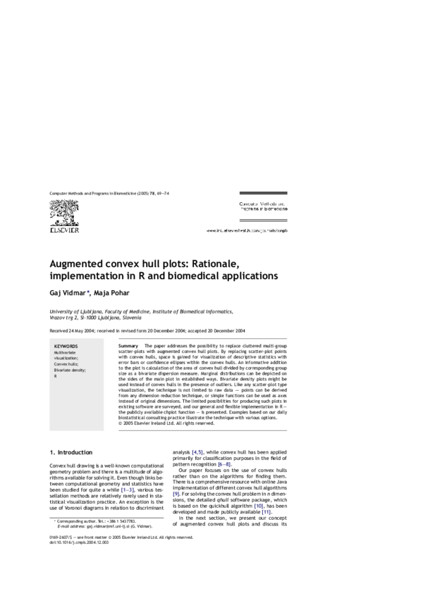 Pdf Augmented Convex Hull Plots Rationale Implementation In R And