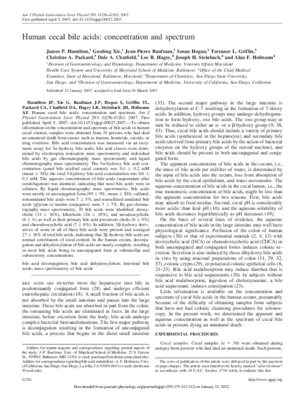 (PDF) Human cecal bile acids: concentration and spectrum
