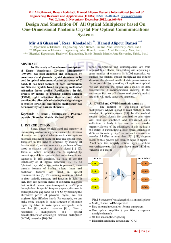 (PDF) Design And Simulation Of All Optical Multiplexer based On One ...