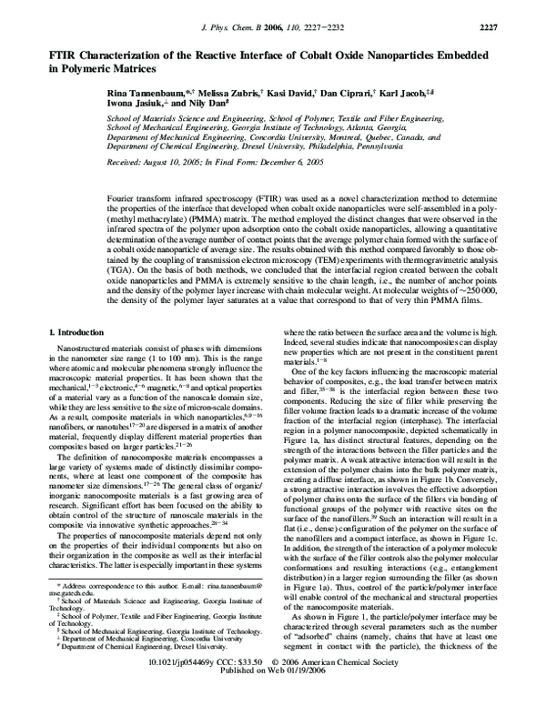 (PDF) FTIR Characterization of the Reactive Interface of Cobalt Oxide Nanoparticles Embedded in ...