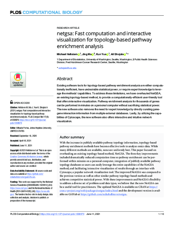 Pdf Netgsa Fast Computation And Interactive Visualization For