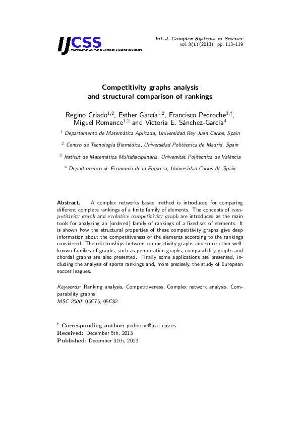 (PDF) Competitivity graphs analysis and structural comparison of rankings
