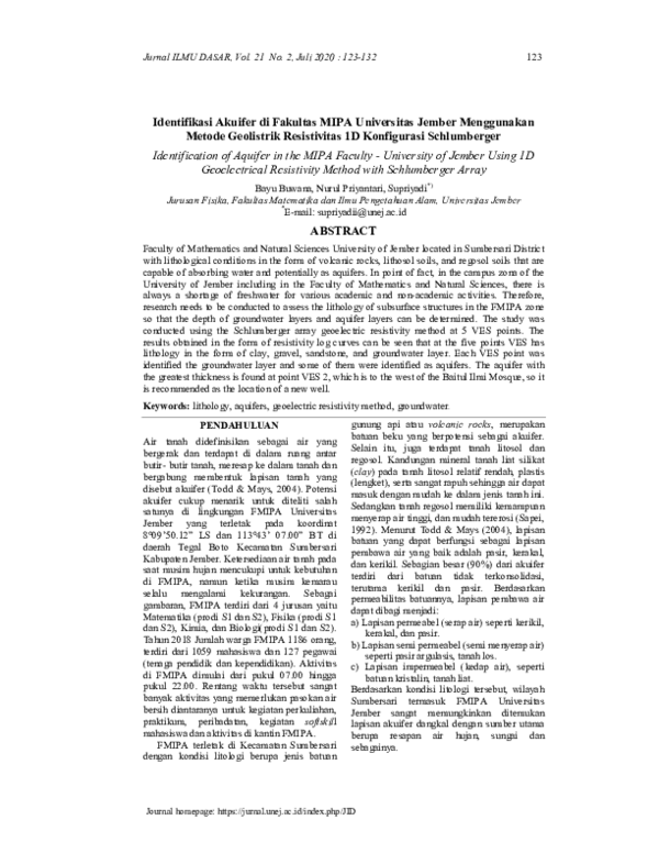 (PDF) Identification of Aquifer in the MIPA Faculty - University of Jember Using 1D ...