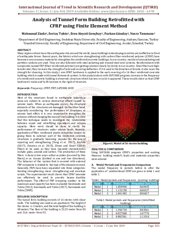 Pdf Analysis Of Tunnel Form Building Retrofitted With Cfrp Using Finite Element Method