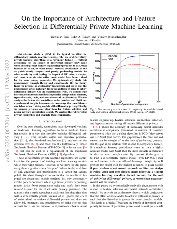 (PDF) On the Importance of Architecture and Feature Selection in ...