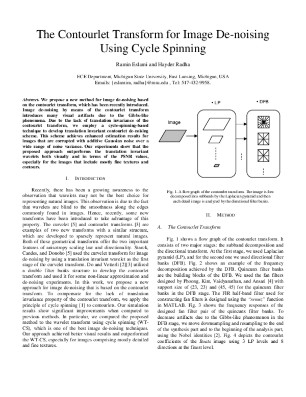 Pdf The Contourlet Transform For Image De Noising Using Cycle Spinning 3344