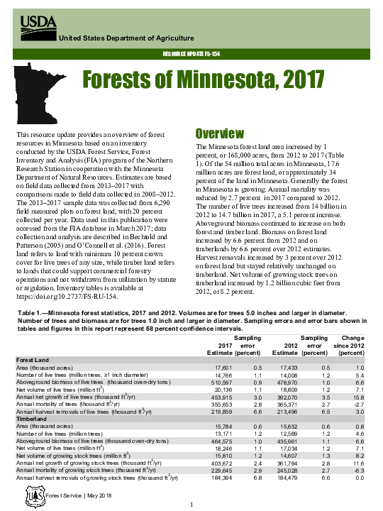(PDF) Forests of Minnesota, 2017