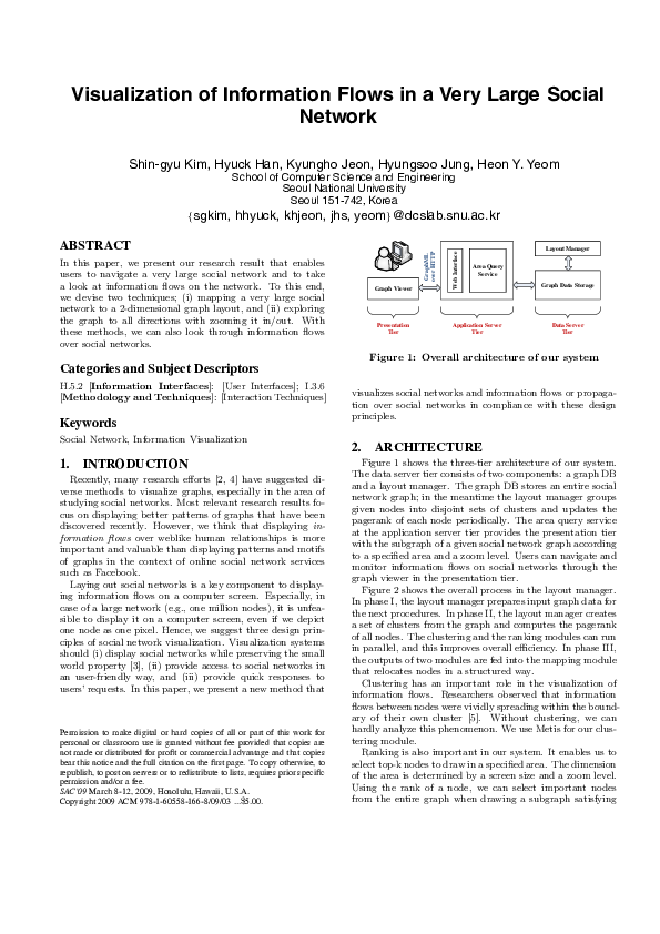 (PDF) Visualization of information flows in a very large social network
